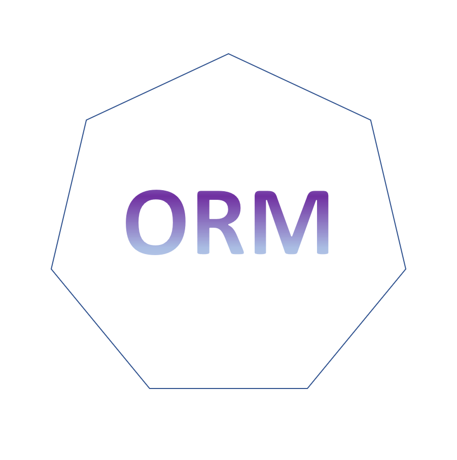 Orm Entity Framework Software Id